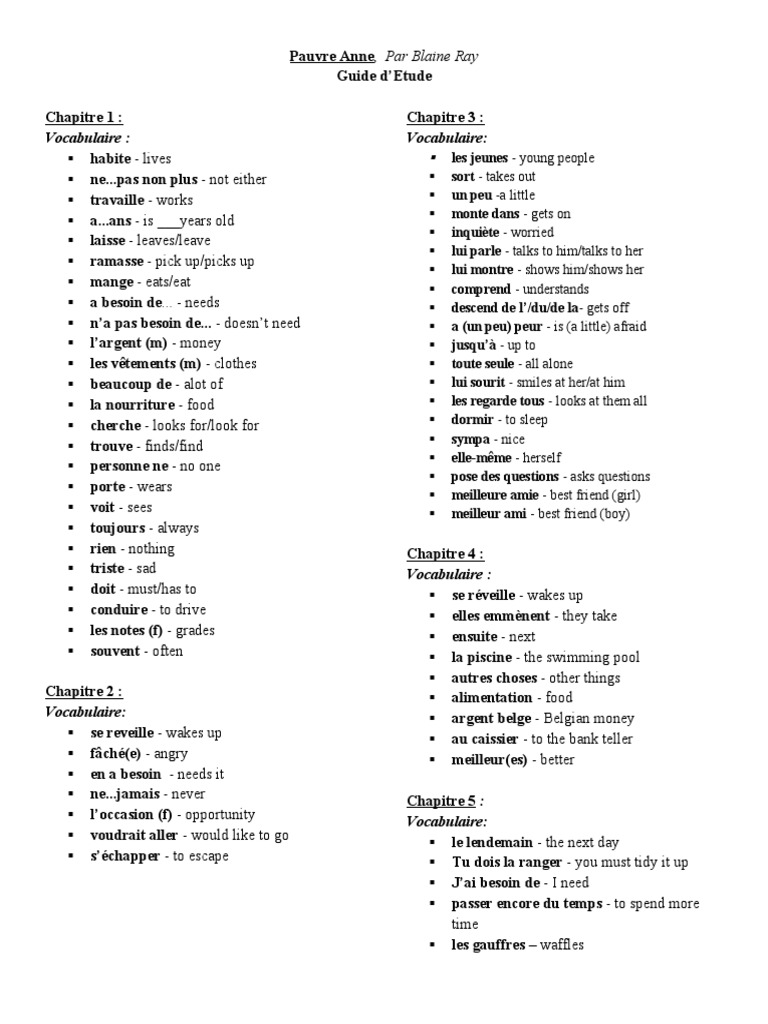 Vocabulary - Pauvre Anne | PDF