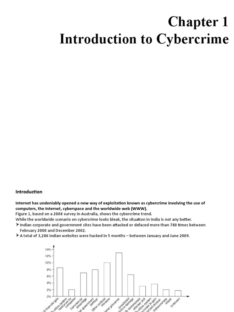 Understanding Cybercrime: Types and Impact | PDF | Cybercrime | Spamming