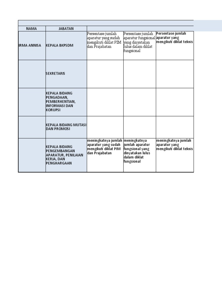 MPH Contoh Format BKN 101121 | PDF