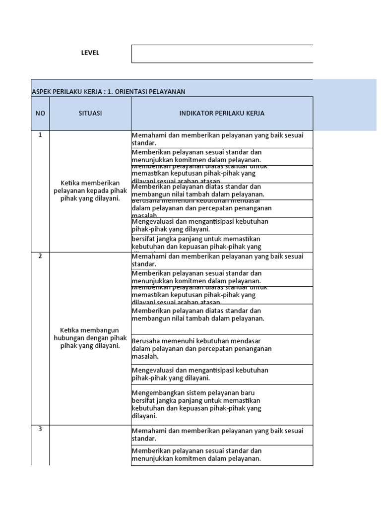 Form Penilaian Perilaku 2021 | PDF