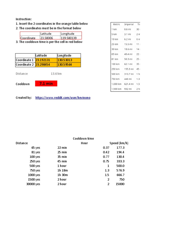PoGo Sniping Cool Down Calculator | PDF | Pokémon Go | Pokémon