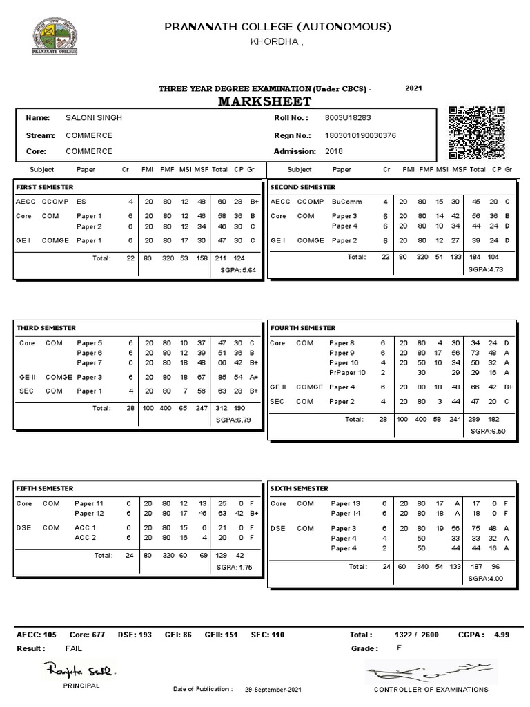 Marksheet: Prananath College (Autonomous) | PDF | Educational ...