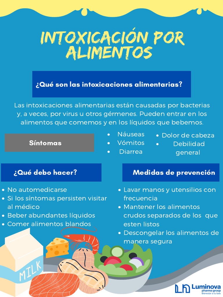 Guía sobre Intoxicación por Alimentos | PDF | Salud y bienestar