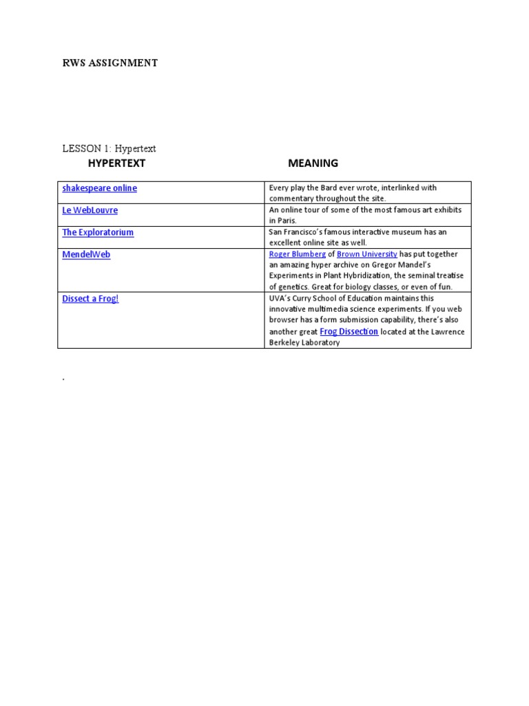 RWS - Assignment: Hypertext Meaning | PDF | World Wide Web | Internet & Web