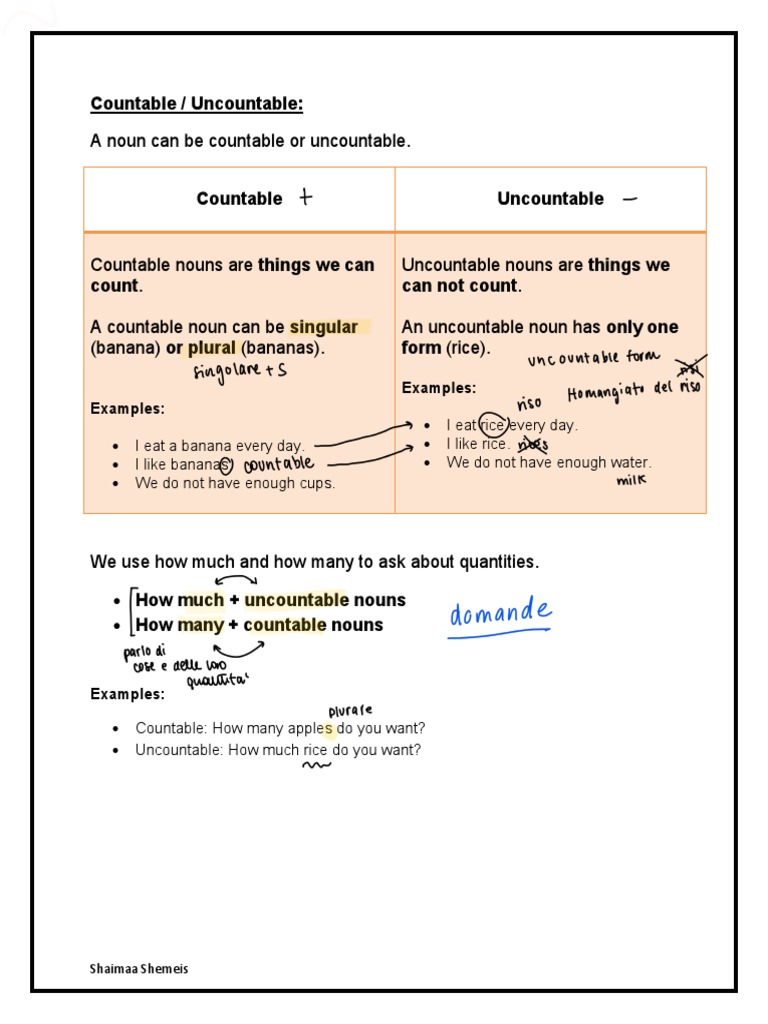 Countable and Uncountable NWXx0 | PDF | Noun | Plural