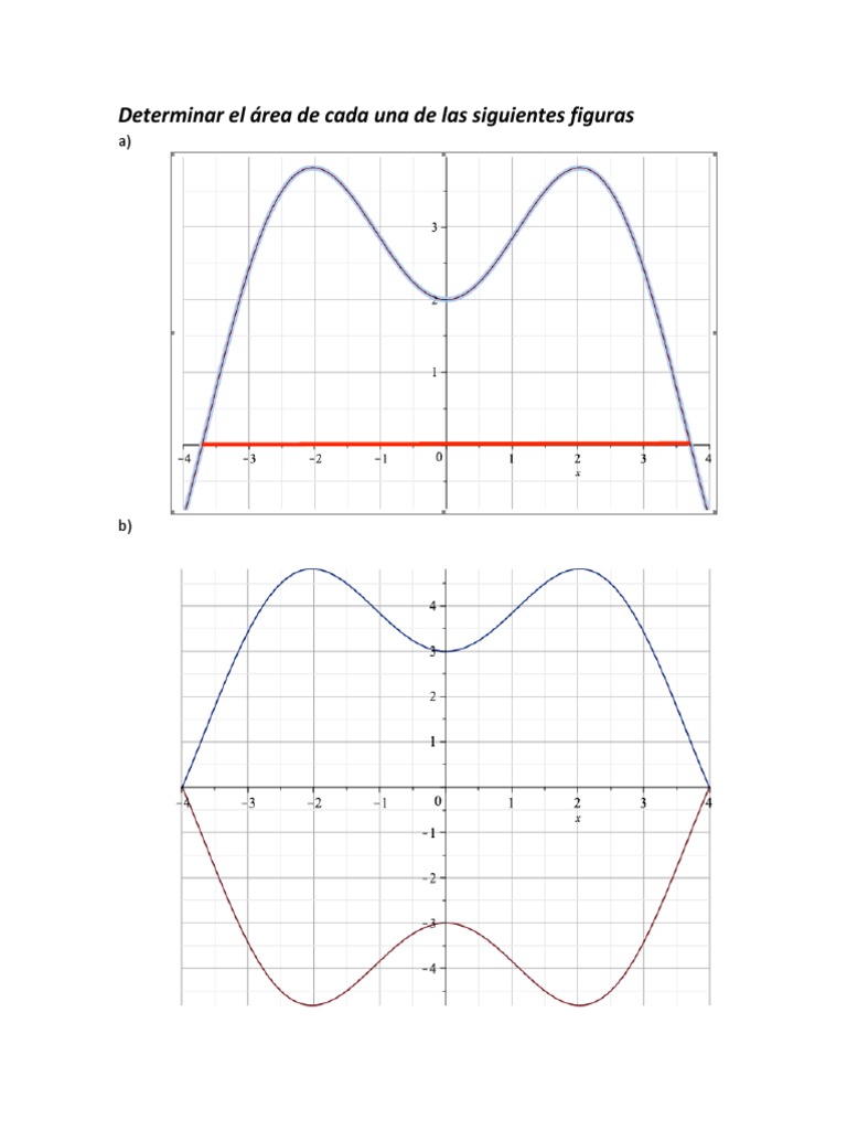1.1 Area de Figuras Irregulares | PDF