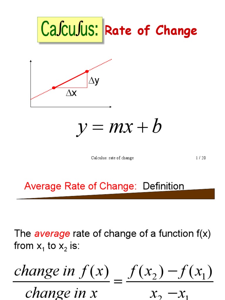 Understanding Rates of Change: Examples of Calculating Average and ...