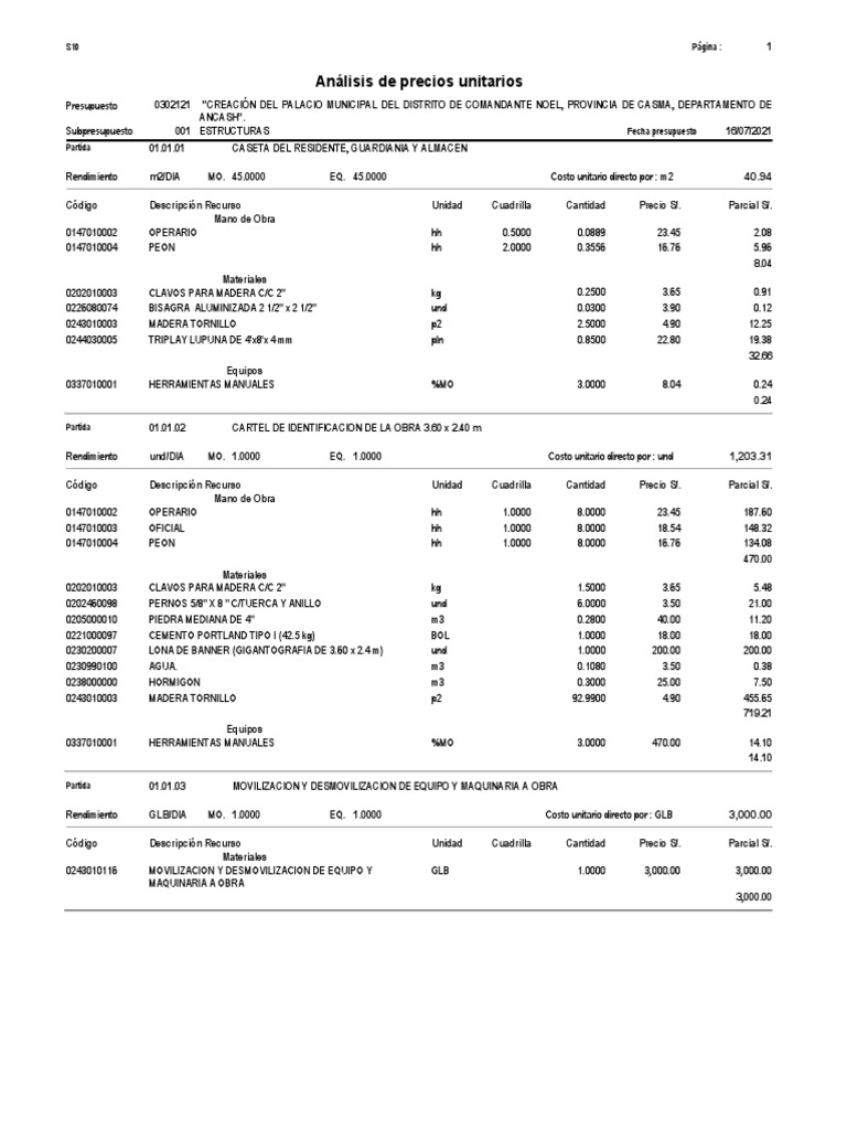 Acu Estructuras | PDF | Hormigón | Economias