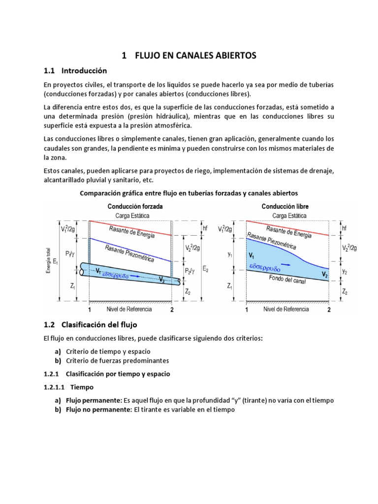 1 Flujo en Canales Abiertos | PDF | Canal | Numero Reynolds