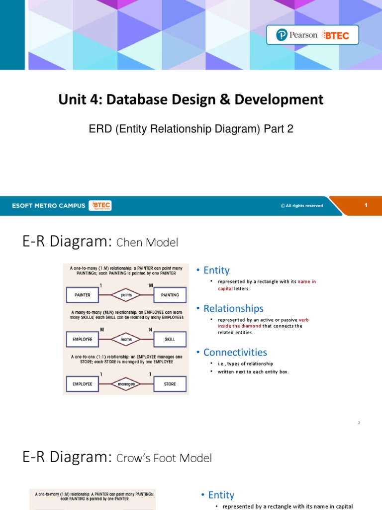 Unit 4: Database Design & Development: ERD (Entity Relationship Diagram) Part 2 | PDF | Data ...