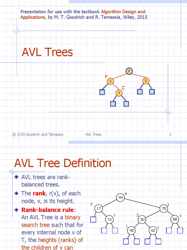 AVL Trees: Presentation For Use With The Textbook, by M. T. Goodrich ...