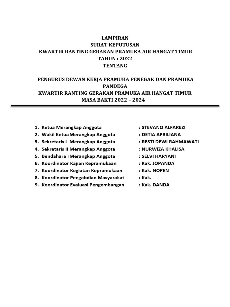 Pengurus Dewan Kerja Pramuka Penegak dan Pramuka Pandega Kwartir Ranting Gerakan Pramuka Air ...