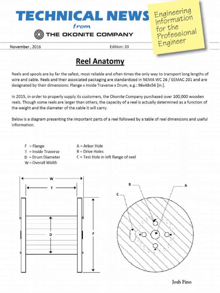 Reel Anatomy: Understanding the Important Parts and Dimensions of Cable ...