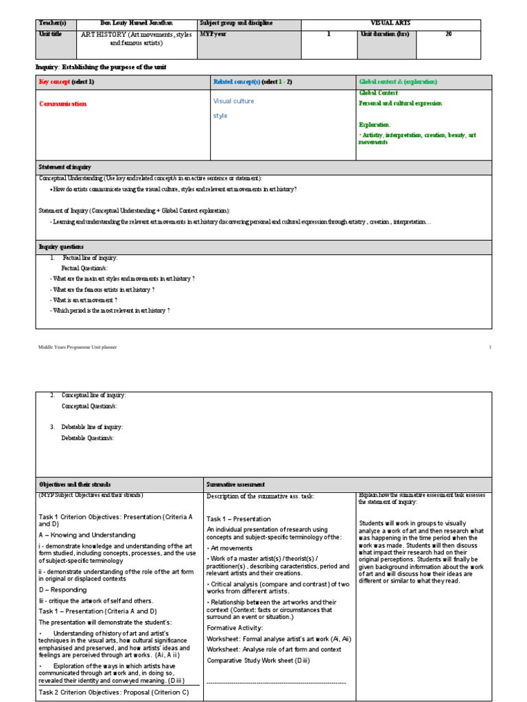 Unit Planner - MYP 1 | PDF | Educational Assessment | Cognitive Science