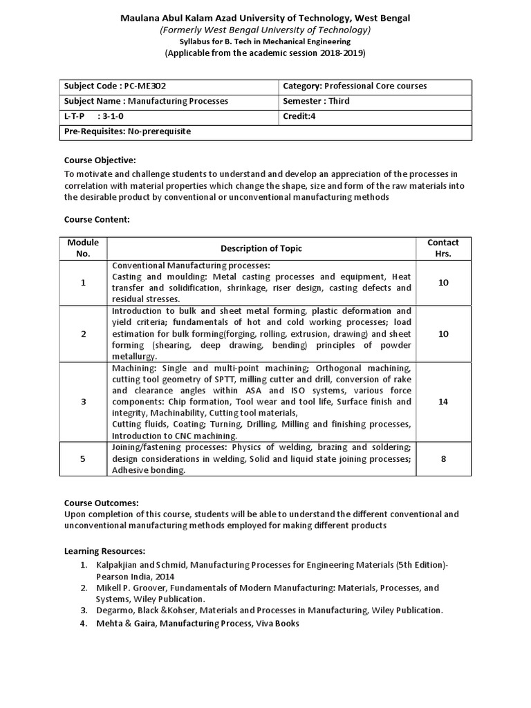 MAKAUT Manufacturing Processes Syllabus | PDF | Machining | Casting ...
