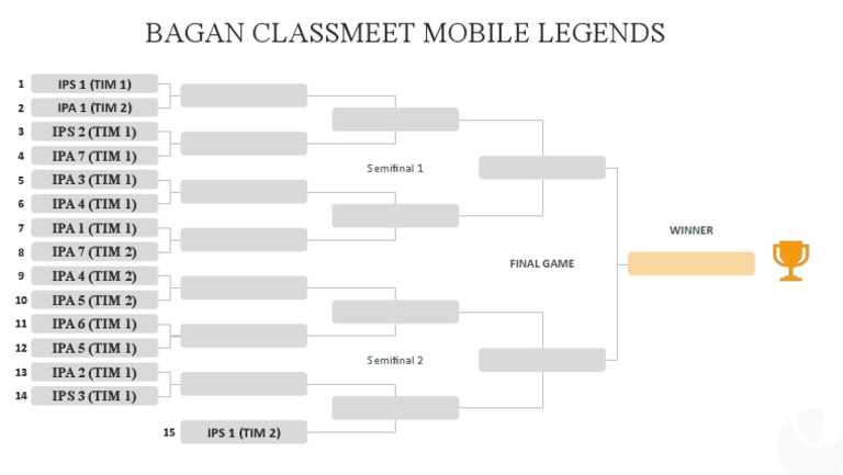 Bagan Tournament Mobile Legends | PDF