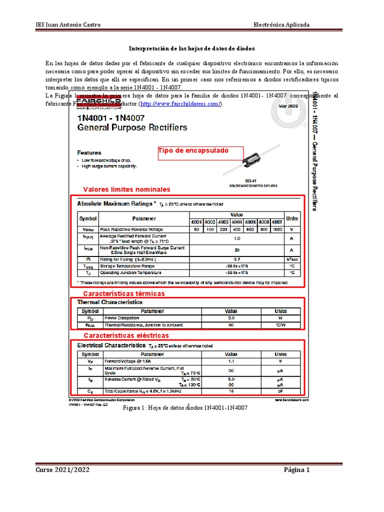 Hojas Datos de Diodos | PDF | Diodo | Corriente eléctrica