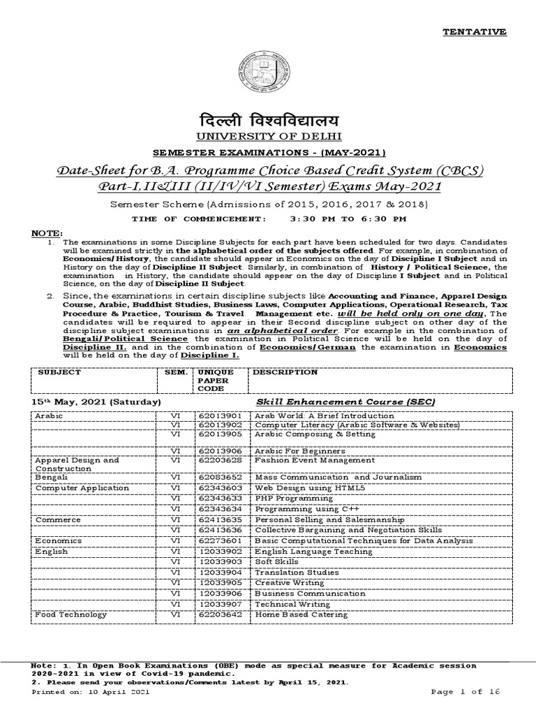 BA (Prog.) 2020 SEM. VI IV II (CBCS) | PDF | Psychology | Economics