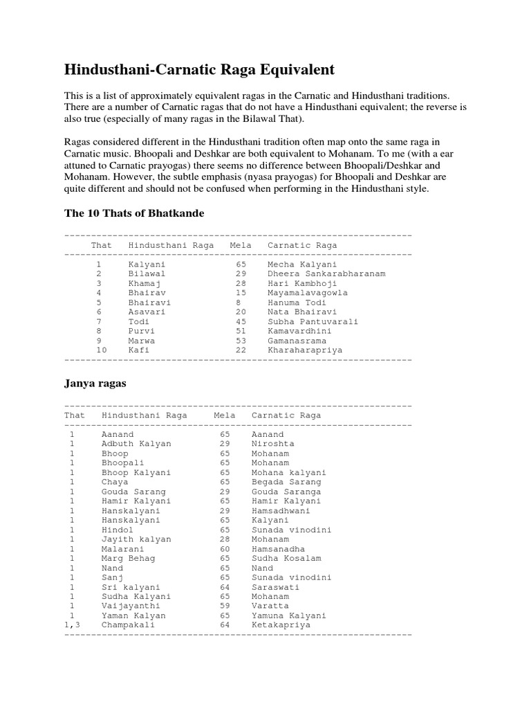 Hindustani Carnatic Ragas Equivalent | PDF | Classical And Art Music ...