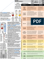 ICU One Pager External Pacemakers v11 | PDF | Artificial Cardiac ...