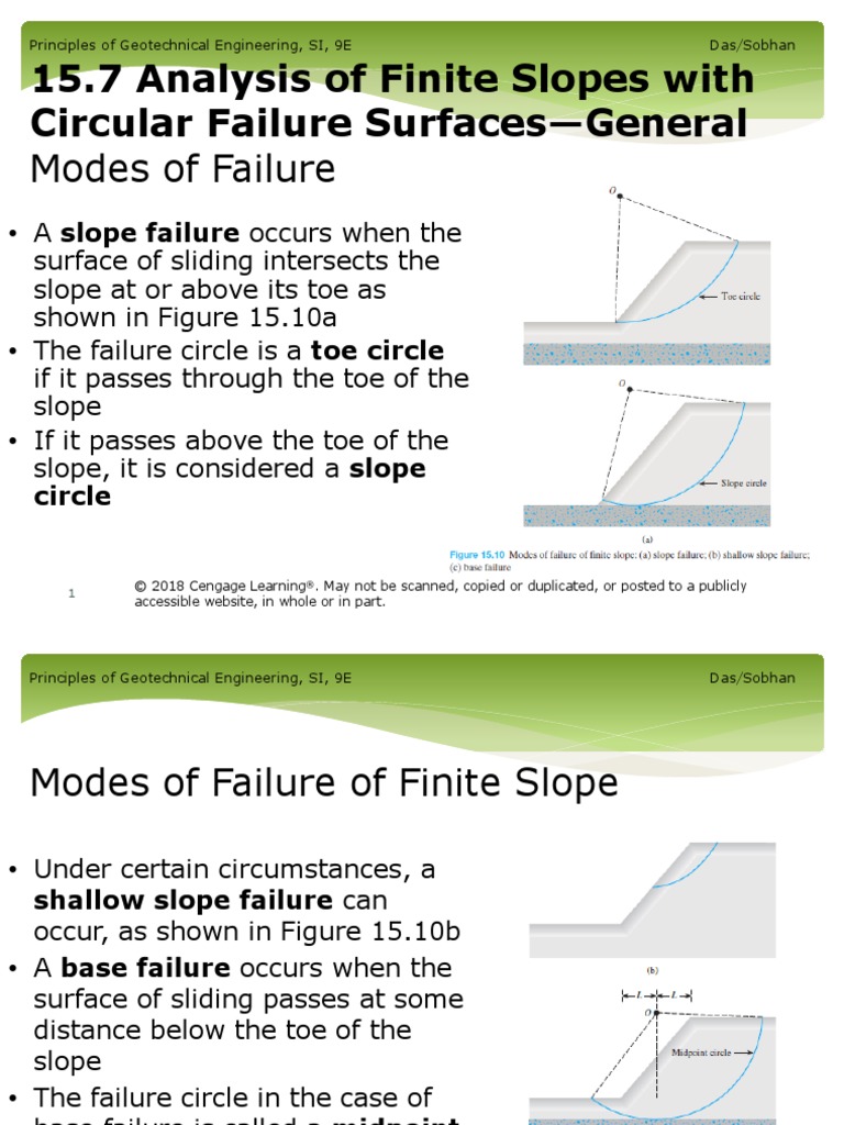 15.7 Analysis of Finite Slopes With Circular Failure Surfaces-General ...