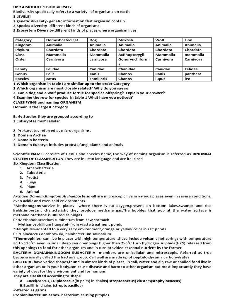 Unit 4 MODULE 1 BIODIVERSITY | PDF | Bacteria | Trees