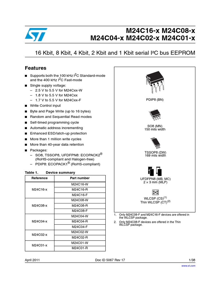 M24C16-x M24C08-x M24C04-x M24C02-x M24C01-x: 16 Kbit, 8 Kbit, 4 Kbit, 2 Kbit and 1 Kbit Serial ...