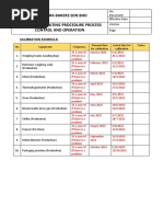 Sertu Procedure for Halal Compliance | PDF | Soil | Water