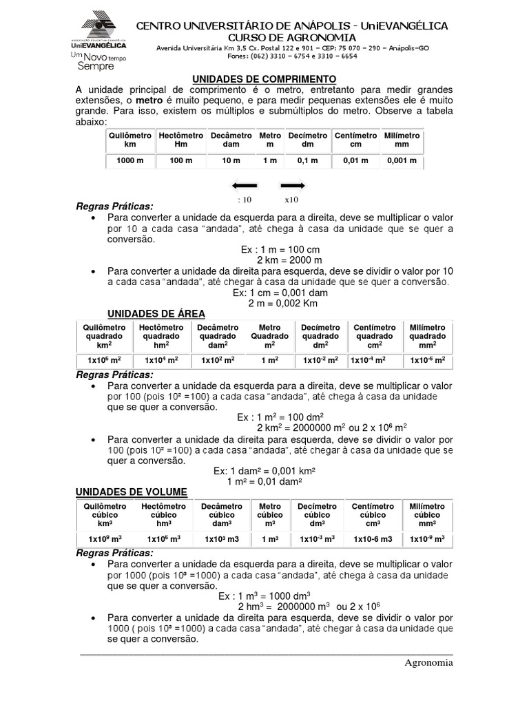 Tabela Conversão de Medidas | PDF | Litro | Metro
