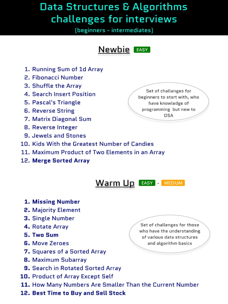 DSA2 | PDF | Matrix (Mathematics) | String (Computer Science)