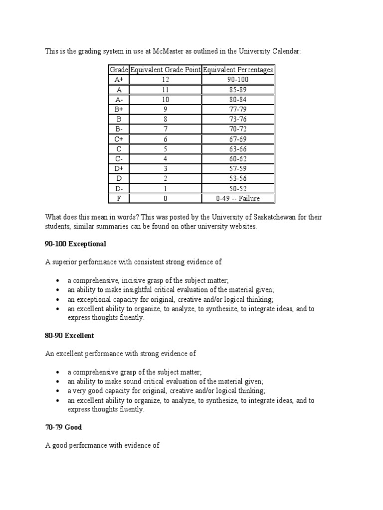 Grading Guidelines | PDF | Critical Thinking | Thought