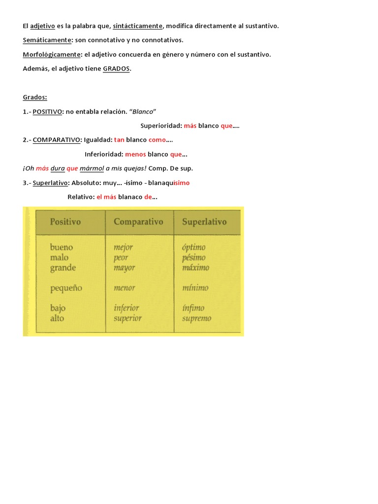 Más Que Tan Como Menos Que | PDF | Artes del Lenguaje y Comunicación ...