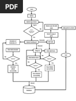 Cemetery Management Software Insights | PDF | Geographic Information ...