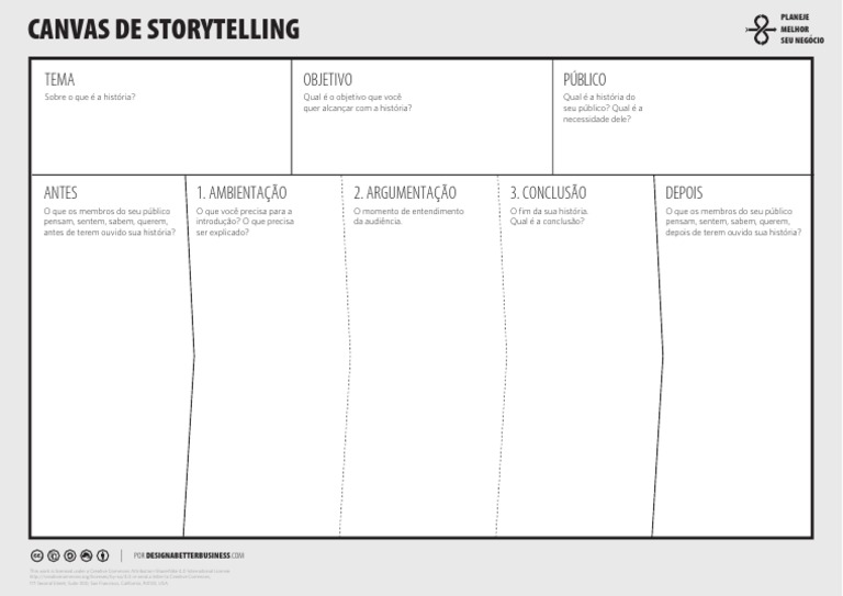 Canvas de Storytelling | PDF