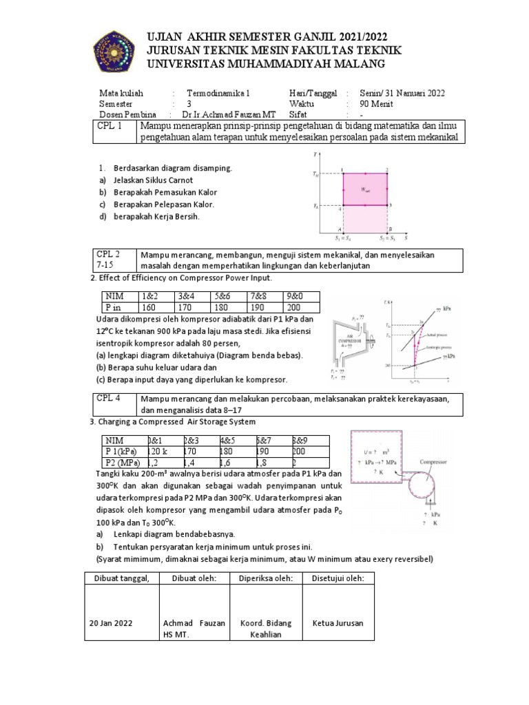 Uas Termodinamika Obe20220231 | PDF