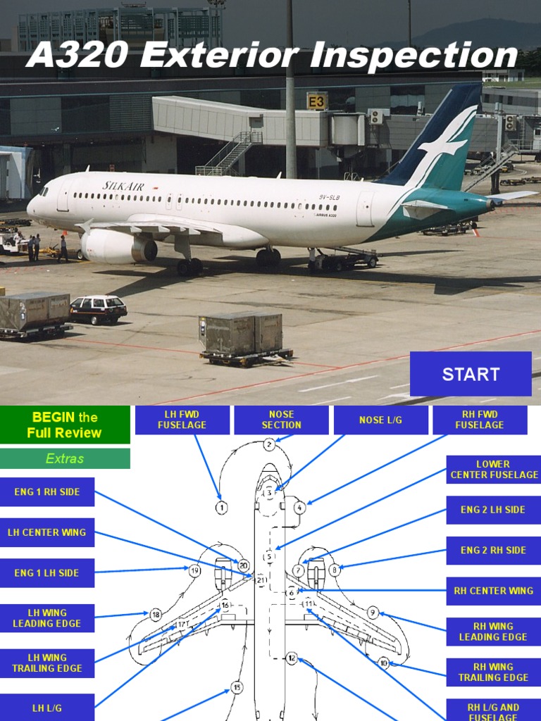 A320 Walk Around | PDF | Valve | Landing Gear