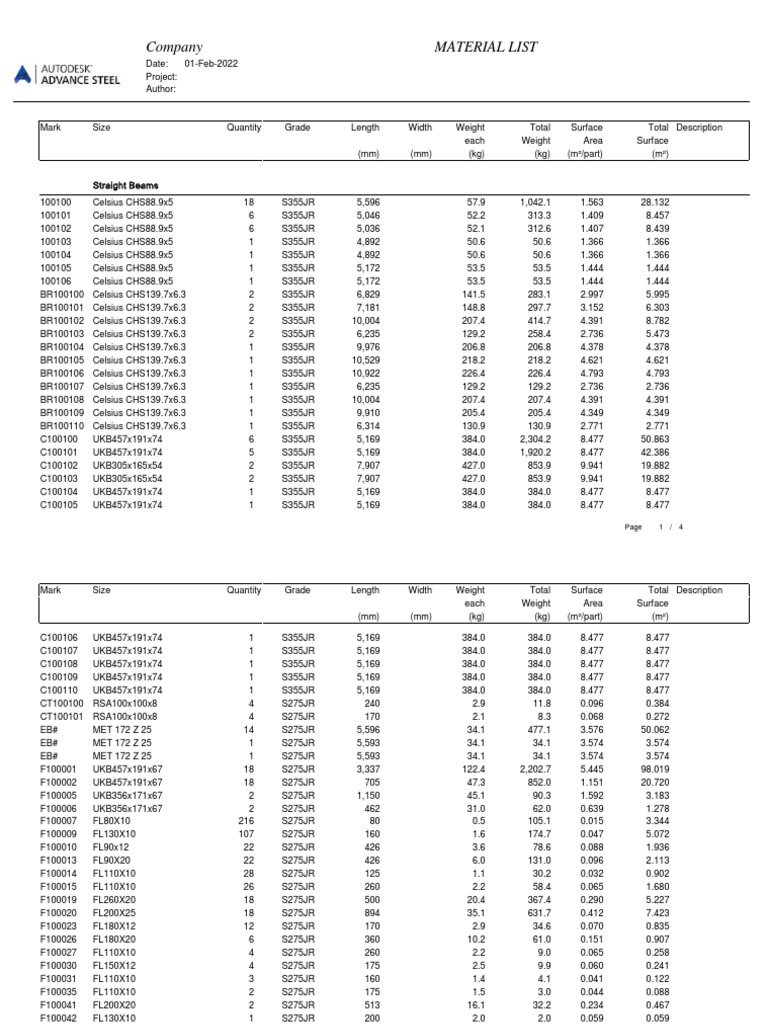 Project Material List and Specifications | PDF | Length | Metrology