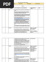 Queen Pageant Judging Sheet | PDF