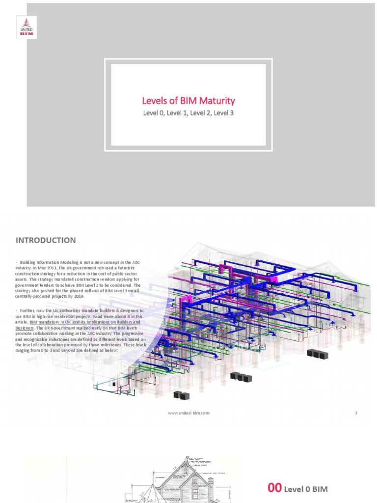 BIM Maturity Levels Level 0 Level 1 Level 2 Level 3 | PDF | Building ...