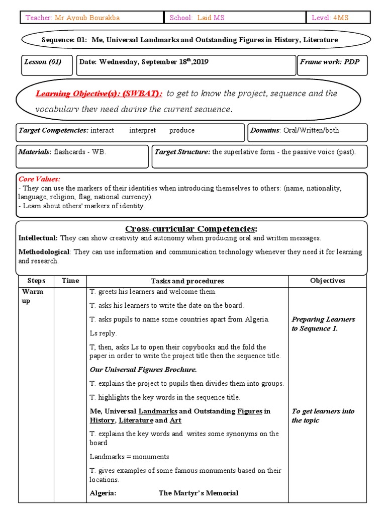 4ms Lesson Plan | PDF | Human Communication | Education Theory