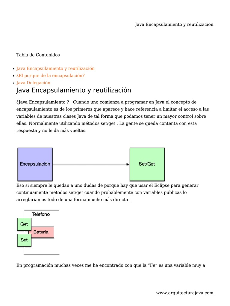 Java Encapsulamiento Y Reutilización Pdf Java Lenguaje De Programación Gestión De