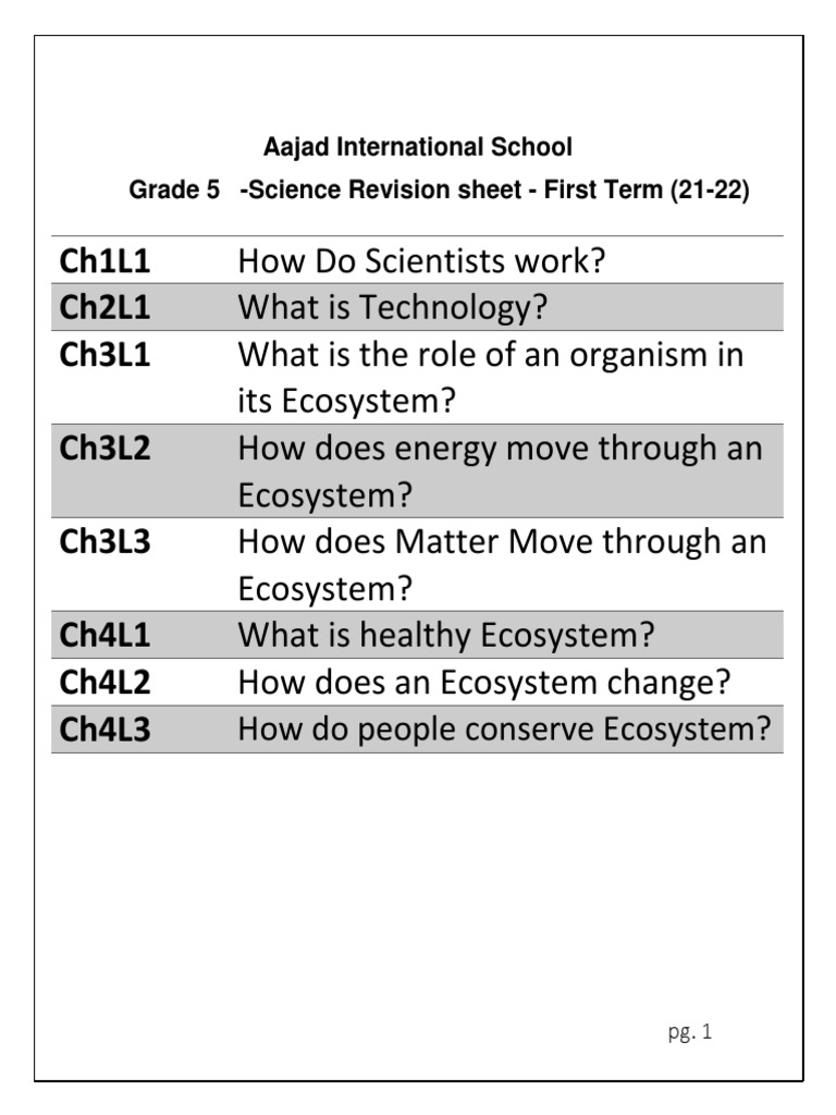 Grade 5 Science Revision Guide | PDF | Ecosystem | Food Web