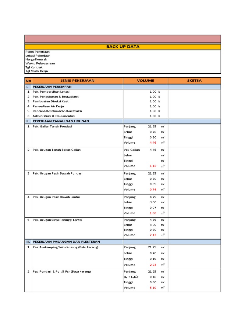 Format Backup Data Proyek Konstruksi | PDF