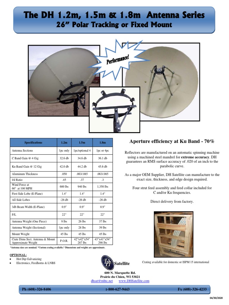 26 Polar or Fixed Mount 04302020 | PDF | Antenna (Radio ...