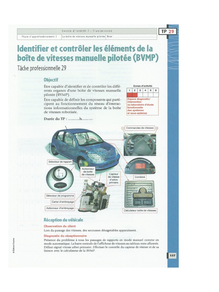 Controler Elements BVMP | PDF