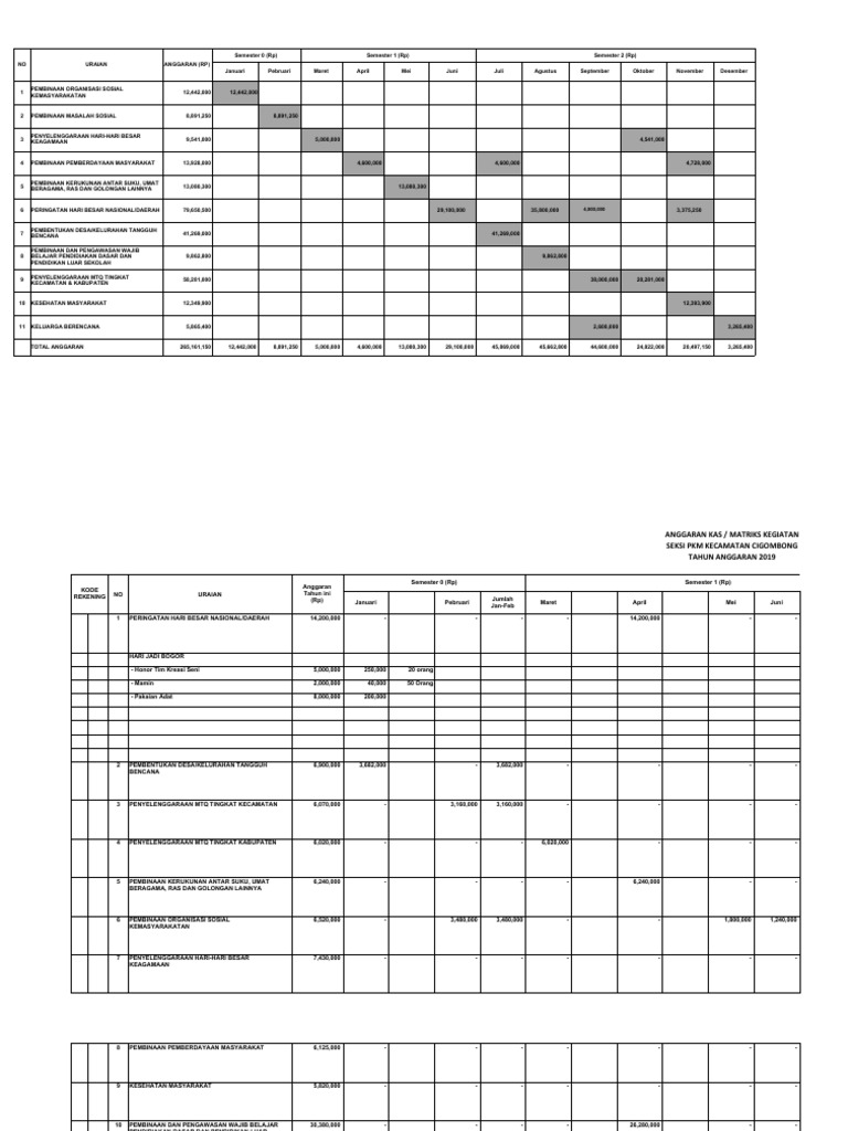 Matrik PKM 2019 | PDF