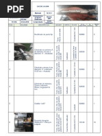 Tablas Most | PDF | Herramientas | Equipo