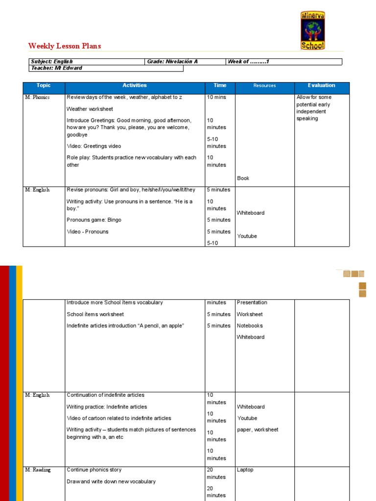 Lesson Plan Format | PDF | Phonics | Communication