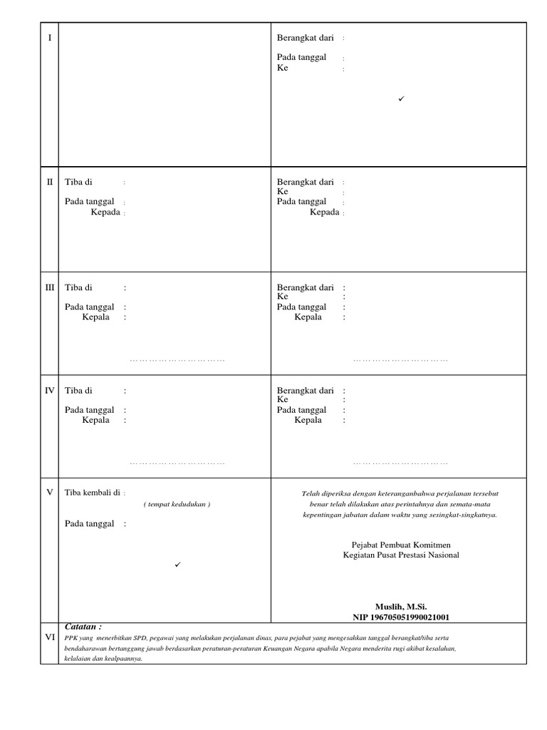 SPPD Daerah Puspresnas 1 | PDF