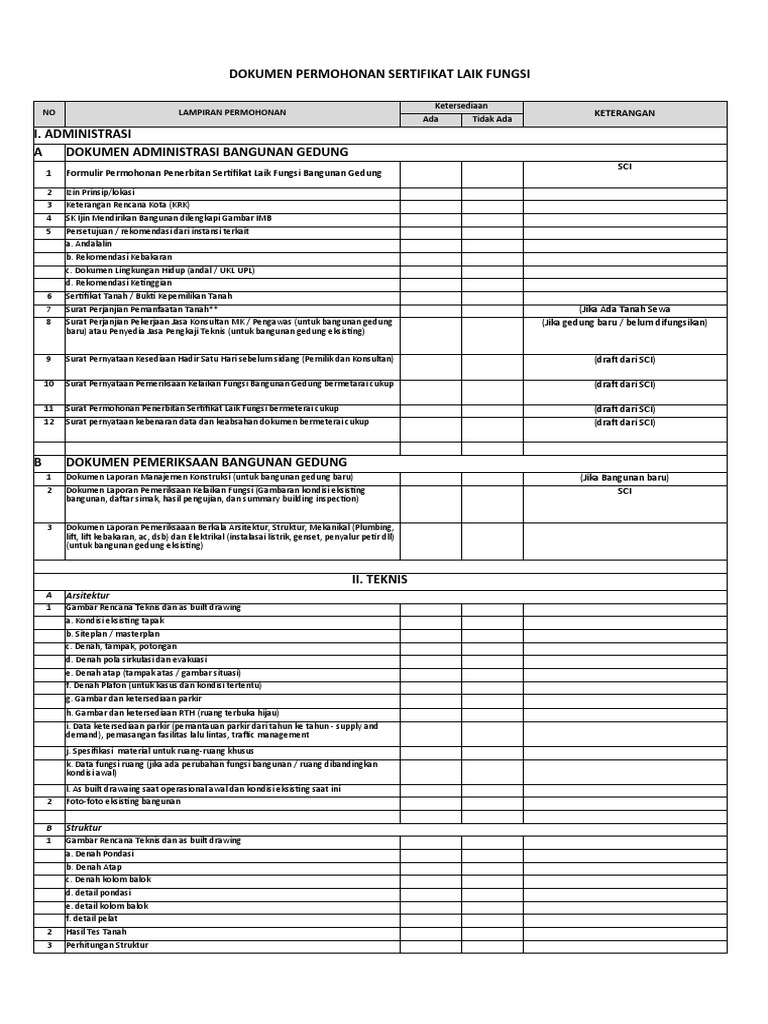 Checklist SLF Kosong - Rev | PDF